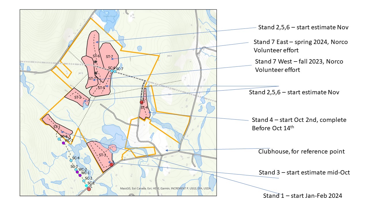 Norco Forest Stand Harvesting Sequence and Hunting Recommendations